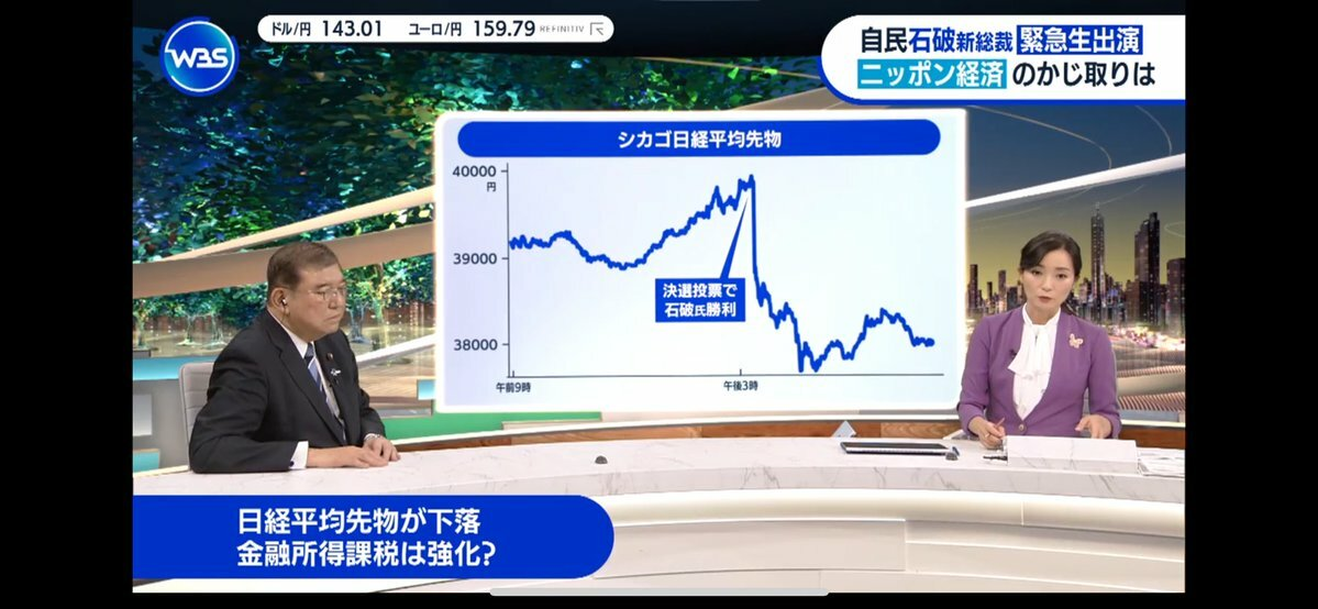 No.22239844 いやいや、普通にやり取りしてま… - 日経平均株価【998407】の掲示板 2024/09/30 - 株式掲示板 - Yahoo!ファイナンス