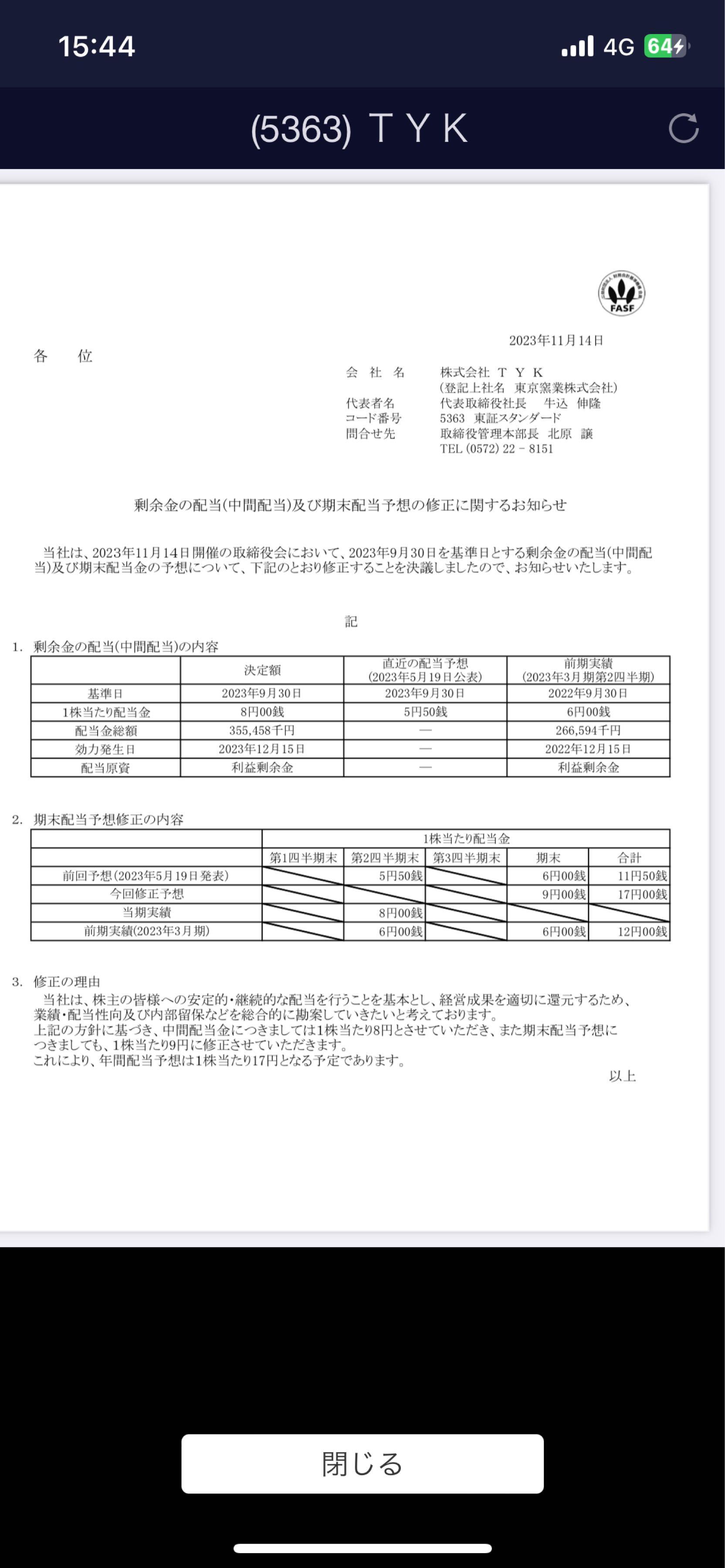 No.8217 これ出して結果 16.20にし… - (株)TYK【5363】の掲示板 2022/06/21〜 - 株式掲示板 - Yahoo!ファイナンス