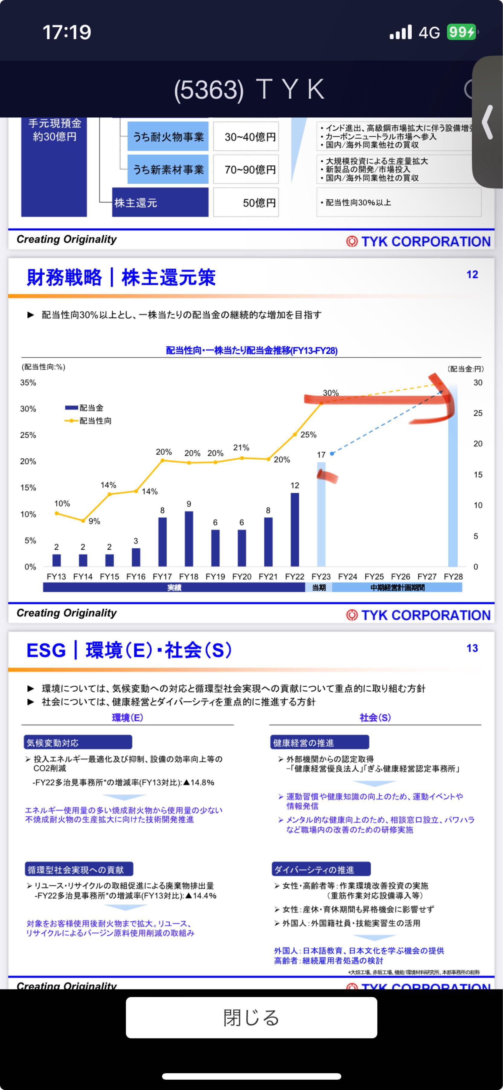 No.8277 現状 - (株)TYK【5363】の掲示板 2022/06/21〜 - 株式掲示板 - Yahoo!ファイナンス