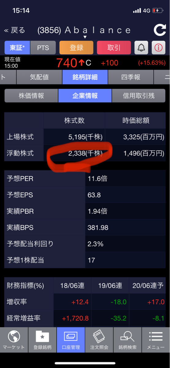 No.44926 貴重だね。 - Abalance(株)【3856】の掲示板 2020/03/04〜2020/03/16 - 株式掲示板 - Yahoo!ファイナンス