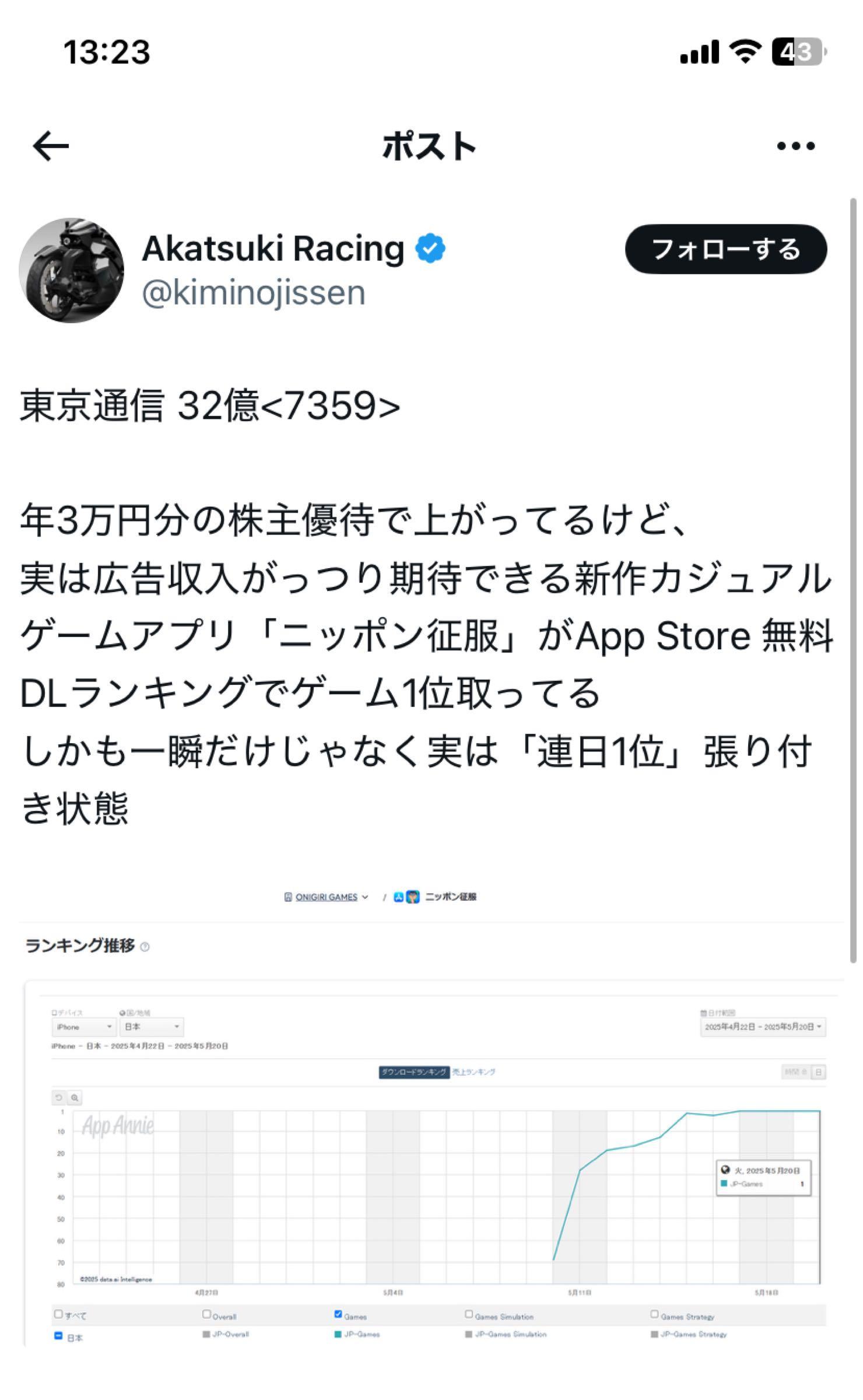 No.108868 東京通信 - (株)東京通信グループ【7359】の掲示板 2025/02/18〜2025/05/21 - 株式掲示板 - Yahoo!ファイナンス