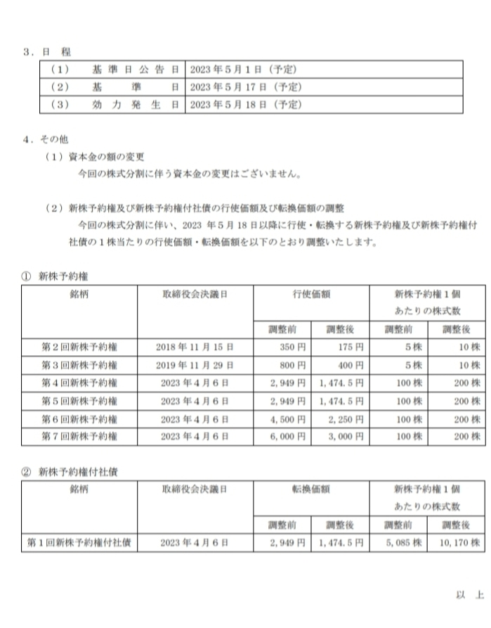 No.82009 B4ND正式版リリース発表して… - (株)東京通信グループ【7359】の掲示板 2023/08/15〜2023/08/21 - 株式掲示板 - Yahoo!ファイナンス