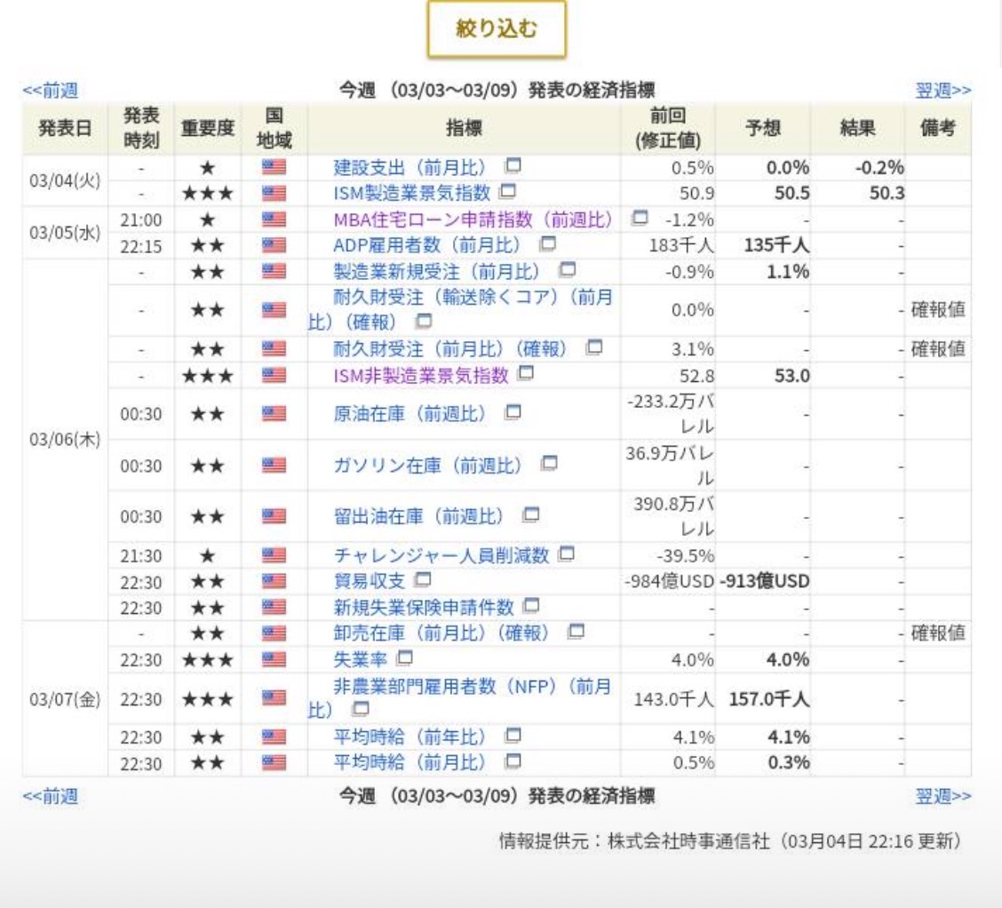 No.6243 ﾍﾟﾀﾍﾟﾀ( ・ω・)ﾉﾉ … - journal intimeの掲示板 - 株式掲示板 - Yahoo!ファイナンス