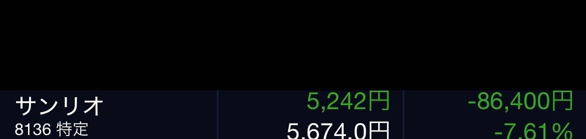 No.319937 ひとまず明日から5500円目指… - (株)サンリオ【8136】の掲示板 2025/11/20〜 - 株式掲示板 - Yahoo!ファイナンス
