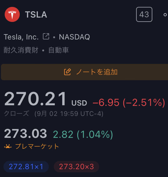 No.220971 😉 - テスラ【TSLA】の掲示板 2022/09/02〜2022/09/11 - 株式掲示板 - Yahoo!ファイナンス