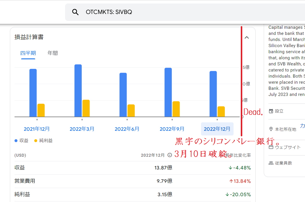 No.105301 2023/03/16。NRI … - (株)あおぞら銀行【8304】の掲示板 2024/02/03 - 株式掲示板 - Yahoo!ファイナンス