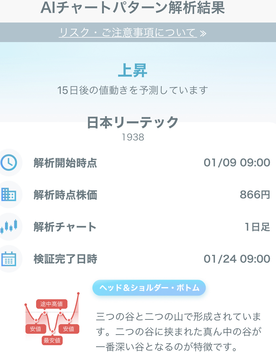 No.2533 aiは言い切った。 本当だと良… - 日本リーテック(株)【1938】の掲示板 2015/04/28〜2025/07/19 - 株式掲示板 - Yahoo!ファイナンス