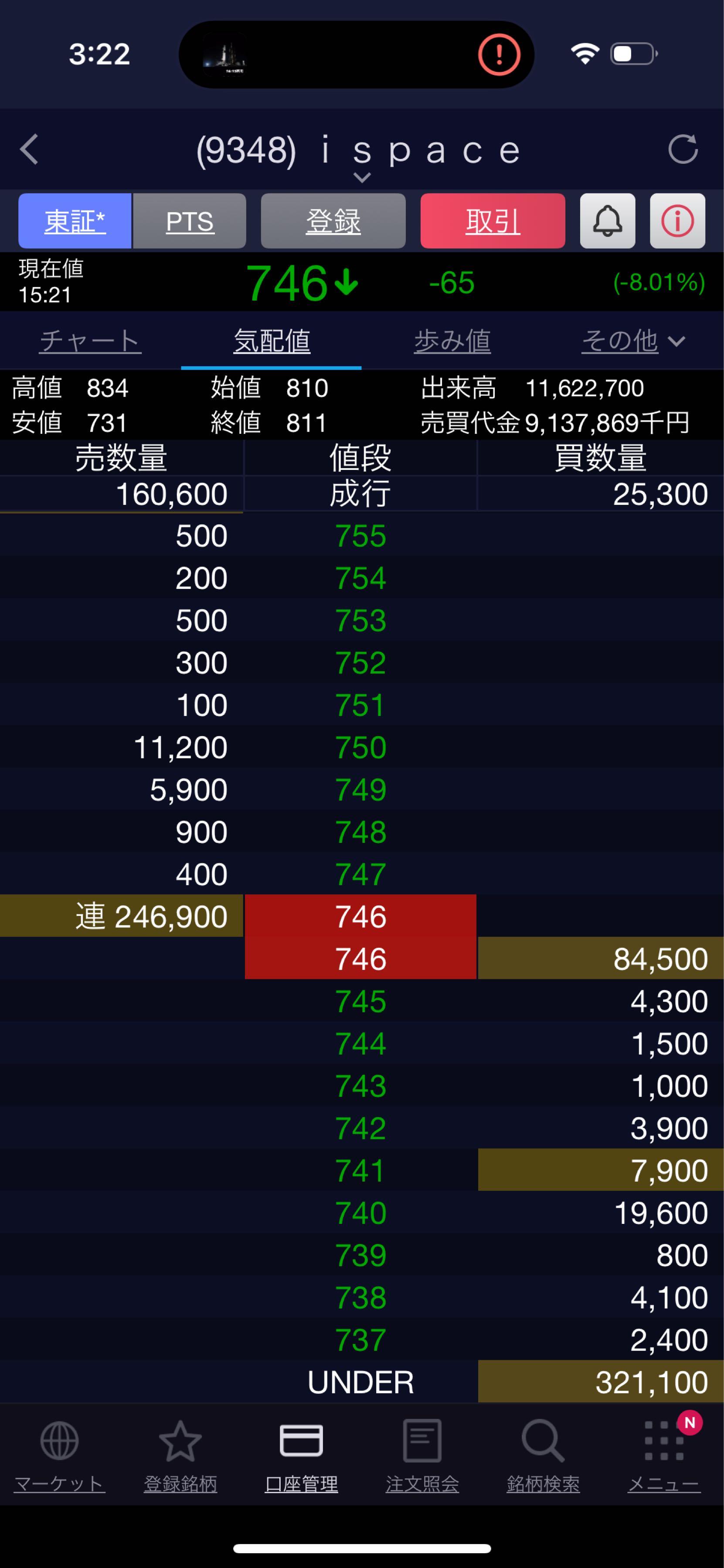 No.231646 あらかさまで草笑 - (株)ispace【9348】の掲示板 2025/01/15 - 株式掲示板 - Yahoo!ファイナンス