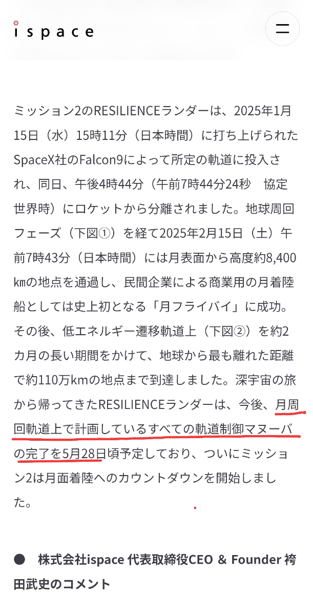 No.282469 Successの予定日について… - (株)ispace【9348】の掲示板 2025/05/20 - 株式掲示板 - Yahoo!ファイナンス