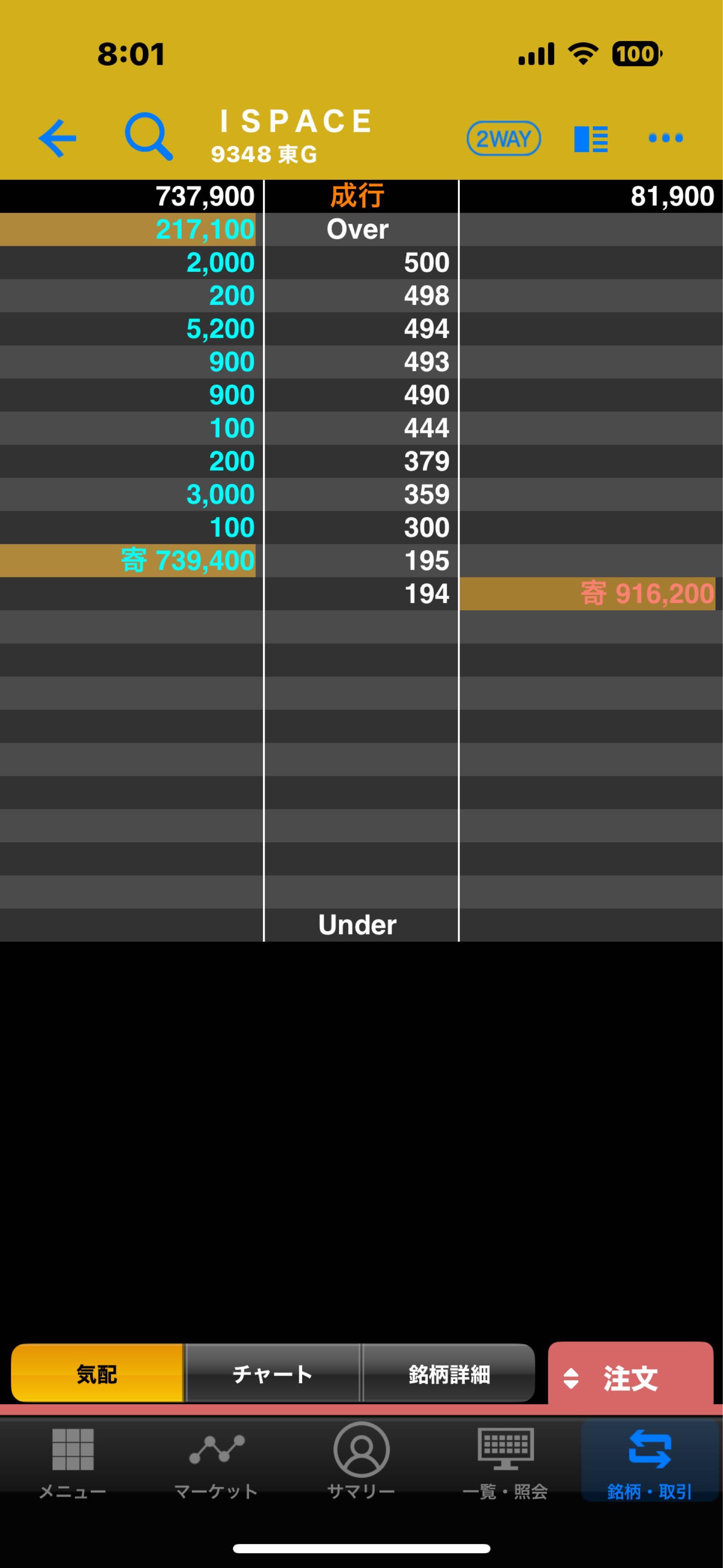 No.351435 最悪ここw - (株)ispace【9348】の掲示板 2025/06/10 - 株式掲示板 - Yahoo!ファイナンス