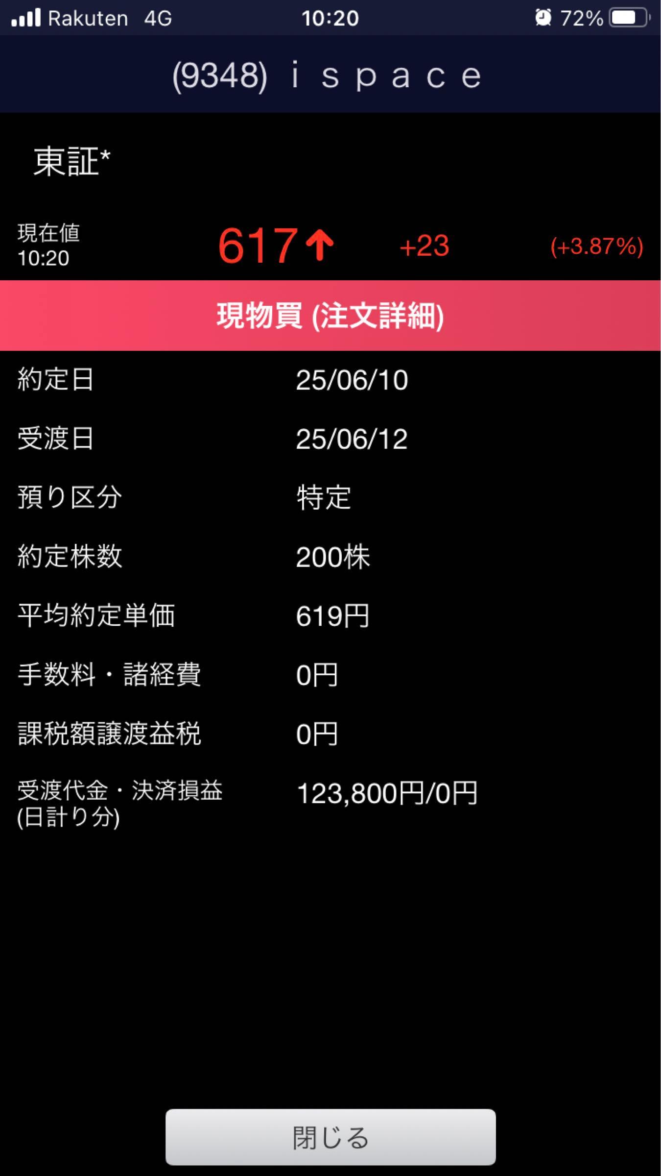 No.353848 助平買いしたよ！ ニーサと、合… - (株)ispace【9348】の掲示板 2025/06/10 - 株式掲示板 - Yahoo!ファイナンス