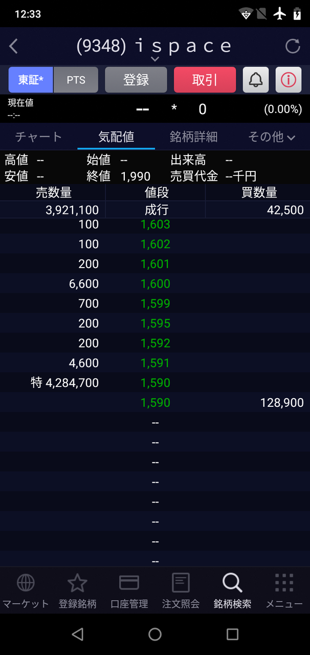 No.55107 もうだめだー - (株)ispace【9348】の掲示板 2023/04/26 - 株式掲示板 - Yahoo!ファイナンス