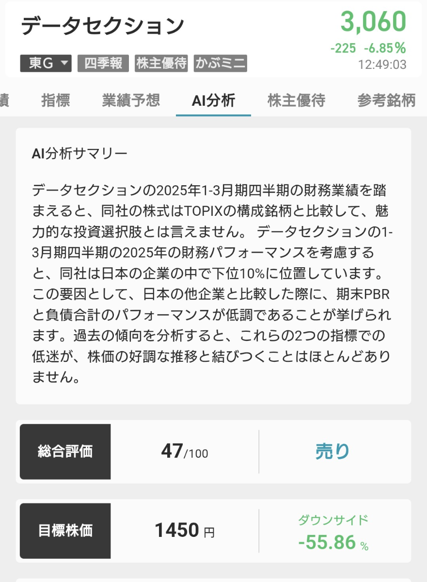 No.202999 参考にどうぞ😊 - データセクション(株)【3905】の掲示板 2025/08/10〜2025/08/12 - 株式掲示板 - Yahoo!ファイナンス