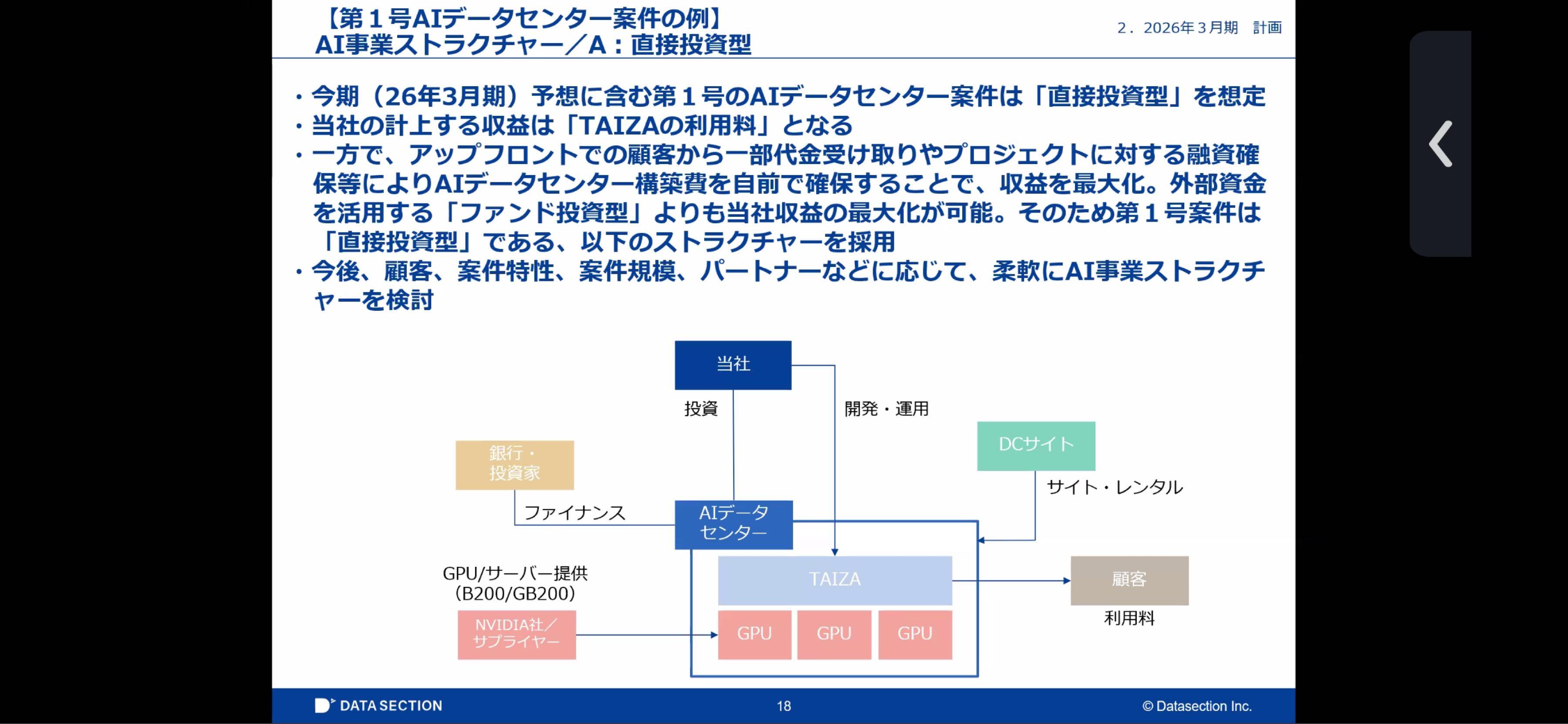 No.220996 プロジェクトAの収益方法（これ… - データセクション(株)【3905】の掲示板 2025/08/21 - 株式掲示板 - Yahoo!ファイナンス