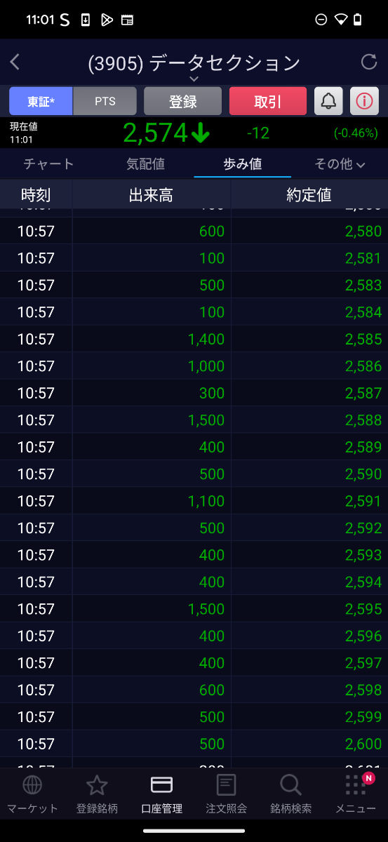 No.246406 草 - データセクション(株)【3905】の掲示板 2025/09/07〜2025/09/08 - 株式掲示板 - Yahoo!ファイナンス