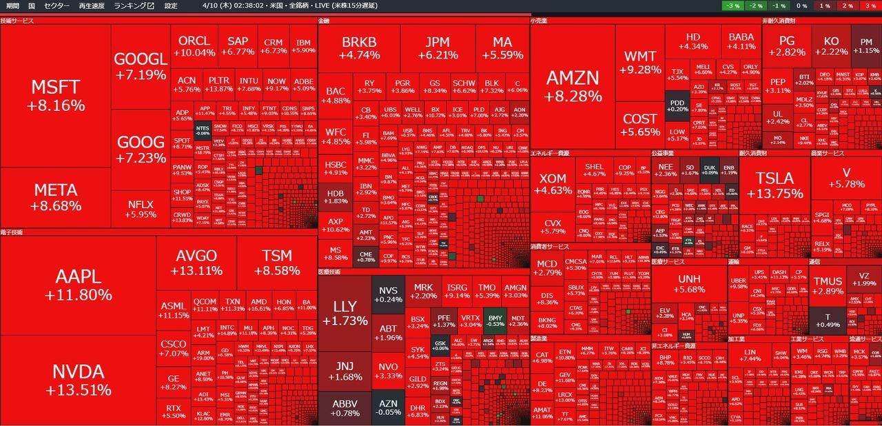 No.100322 すげーw - (株)アストロスケールホールディングス【186A】の掲示板 2025/04/09〜2025/04/11 - 株式掲示板 - Yahoo!ファイナンス