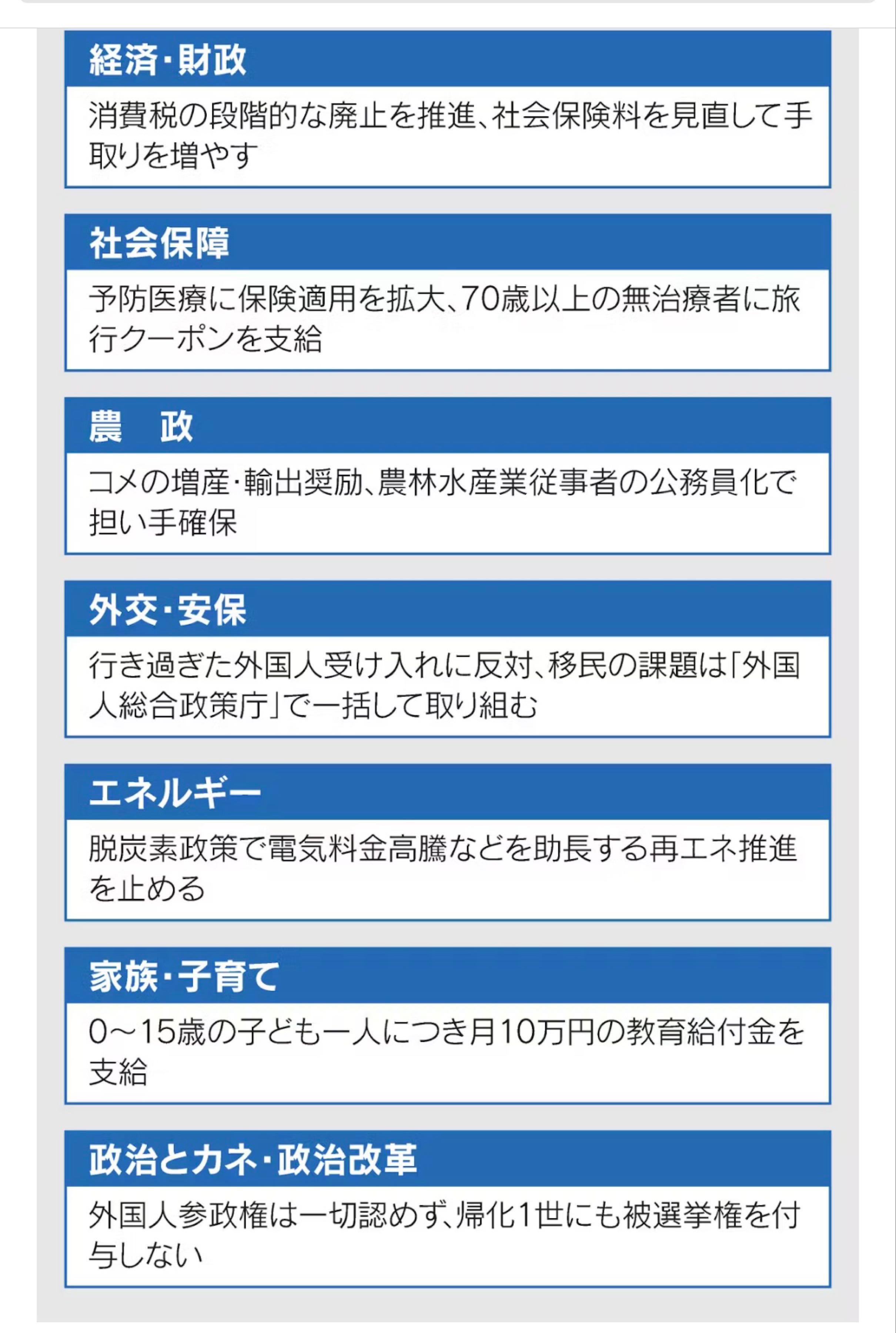 No.119586 参政党の公約 参議院選挙202… - (株)アストロスケールホールディングス【186A】の掲示板 2025/07/19〜2025/07/24 - 株式掲示板 - Yahoo ...