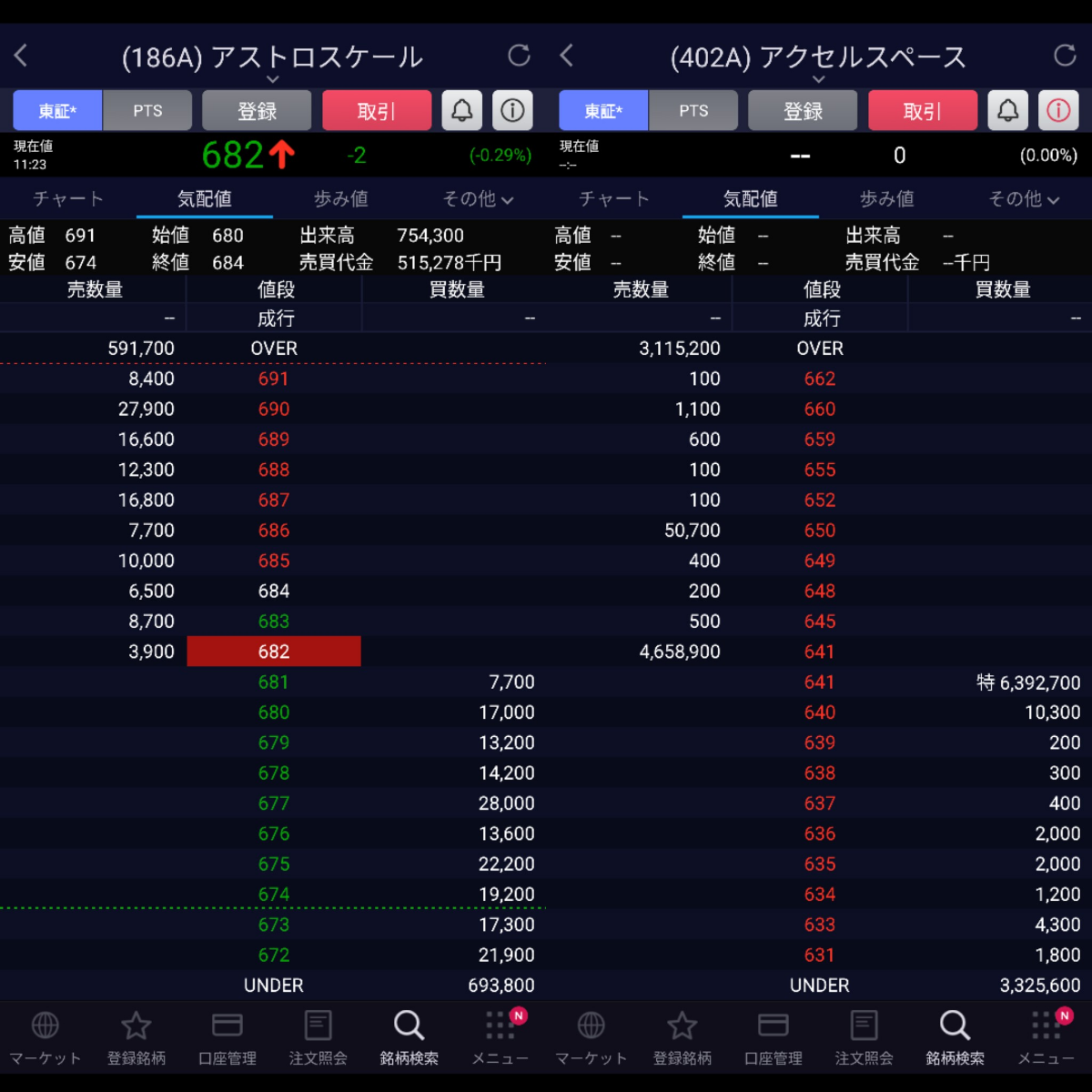 No.123261 事業（宇宙）も名前も似てる紛ら… - (株)アストロスケールホールディングス【186A】の掲示板 2025/08/07〜2025/08/19 - 株式掲示板 - Yahoo ...