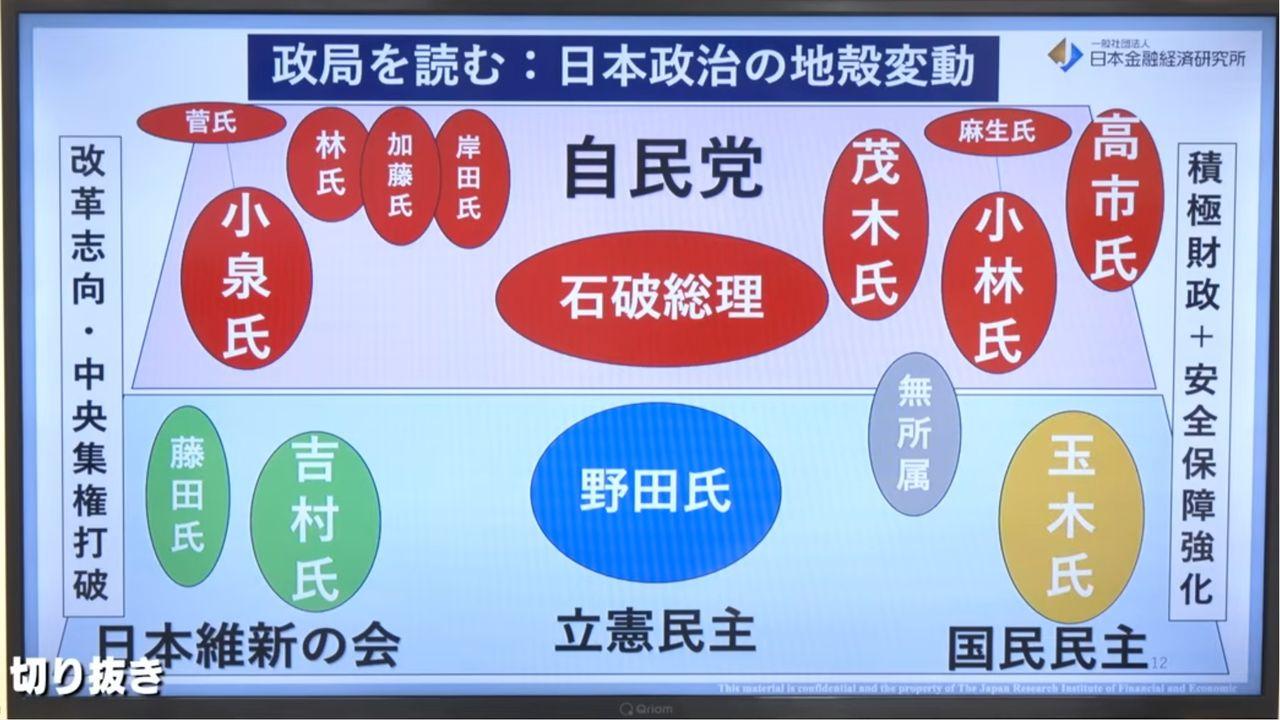No.125266 皆様おはようございます。 - (株)アストロスケールホールディングス【186A】の掲示板 2025/09/02〜2025/09/08 - 株式掲示板 - Yahoo!ファイナンス