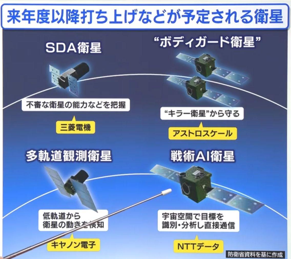 No.130035 最近、こんなん、TVで見た気が… - (株)アストロスケールホールディングス【186A】の掲示板 2025/09/26〜2025/10/04 - 株式掲示板 - Yahoo ...