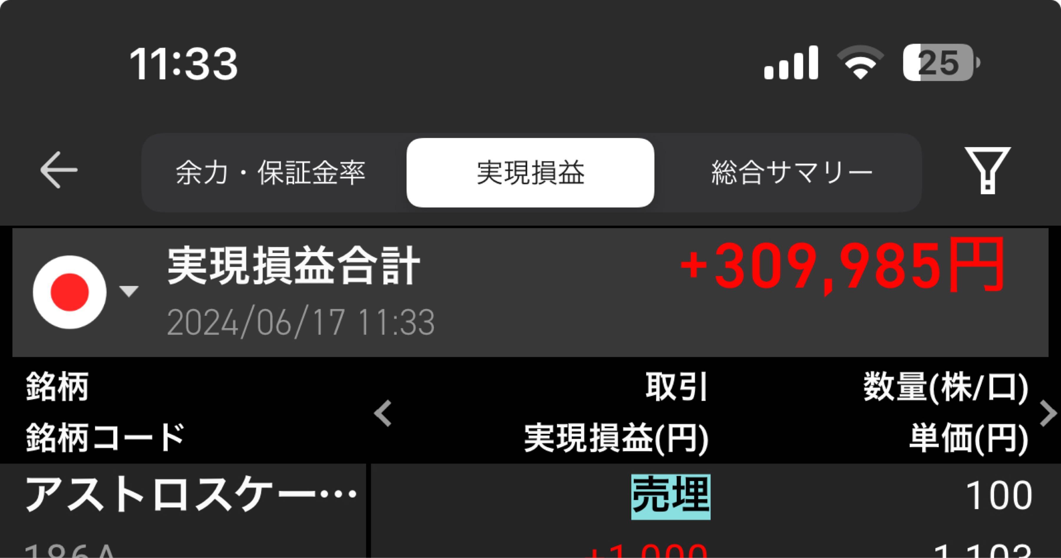 No.22519 俺の1060円の空売りどうする… - (株)アストロスケールホールディングス【186A】の掲示板 2024/06/15〜2024/06/17 - 株式掲示板 - Yahoo ...