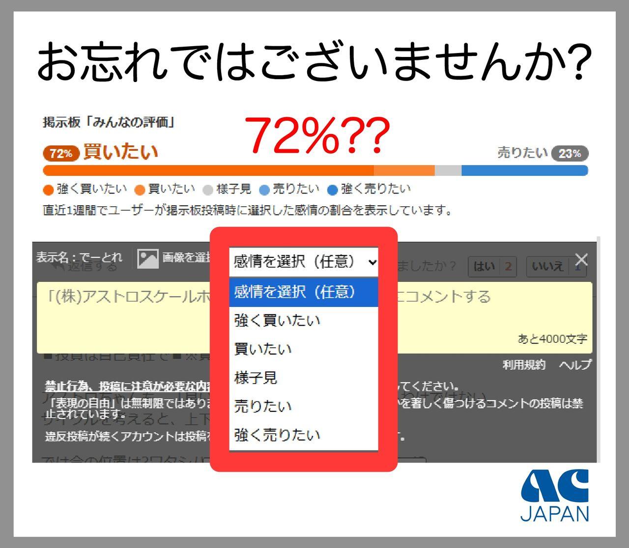 No.91973 市場センチメント 72%???… - (株)アストロスケールホールディングス【186A】の掲示板 2025/03/16〜2025/03/18 - 株式掲示板 - Yahoo ...