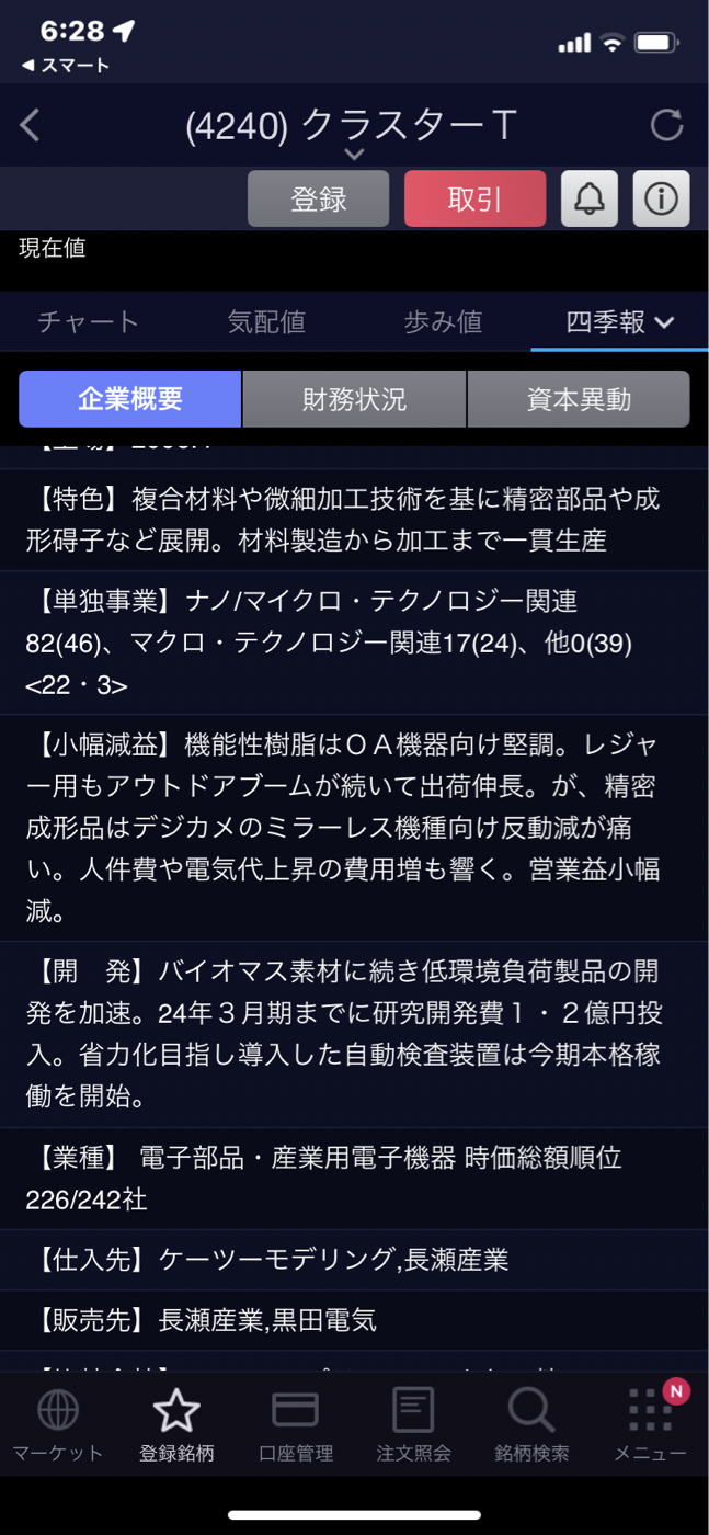 No.120051 四季報 - クラスターテクノロジー(株)【4240】の掲示板 2022/09/02〜2022/10/08 - 株式掲示板 - Yahoo!ファイナンス