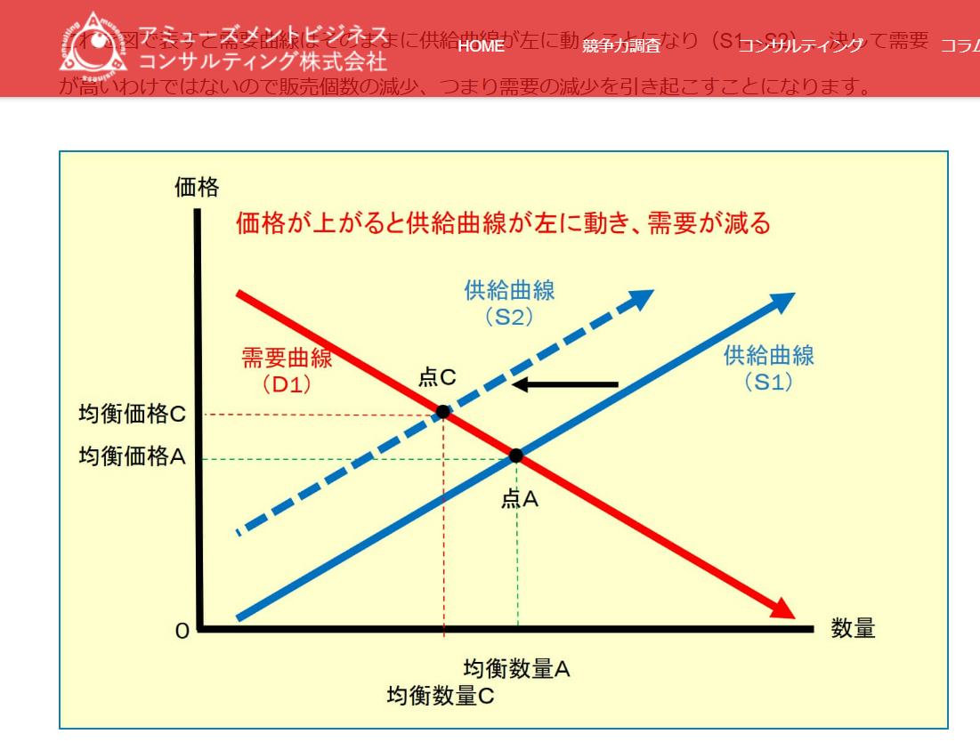 No.169458 😁 - 三井物産(株)【8031】の掲示板 2025/04/01〜2025/05/01 - 株式掲示板 - Yahoo!ファイナンス