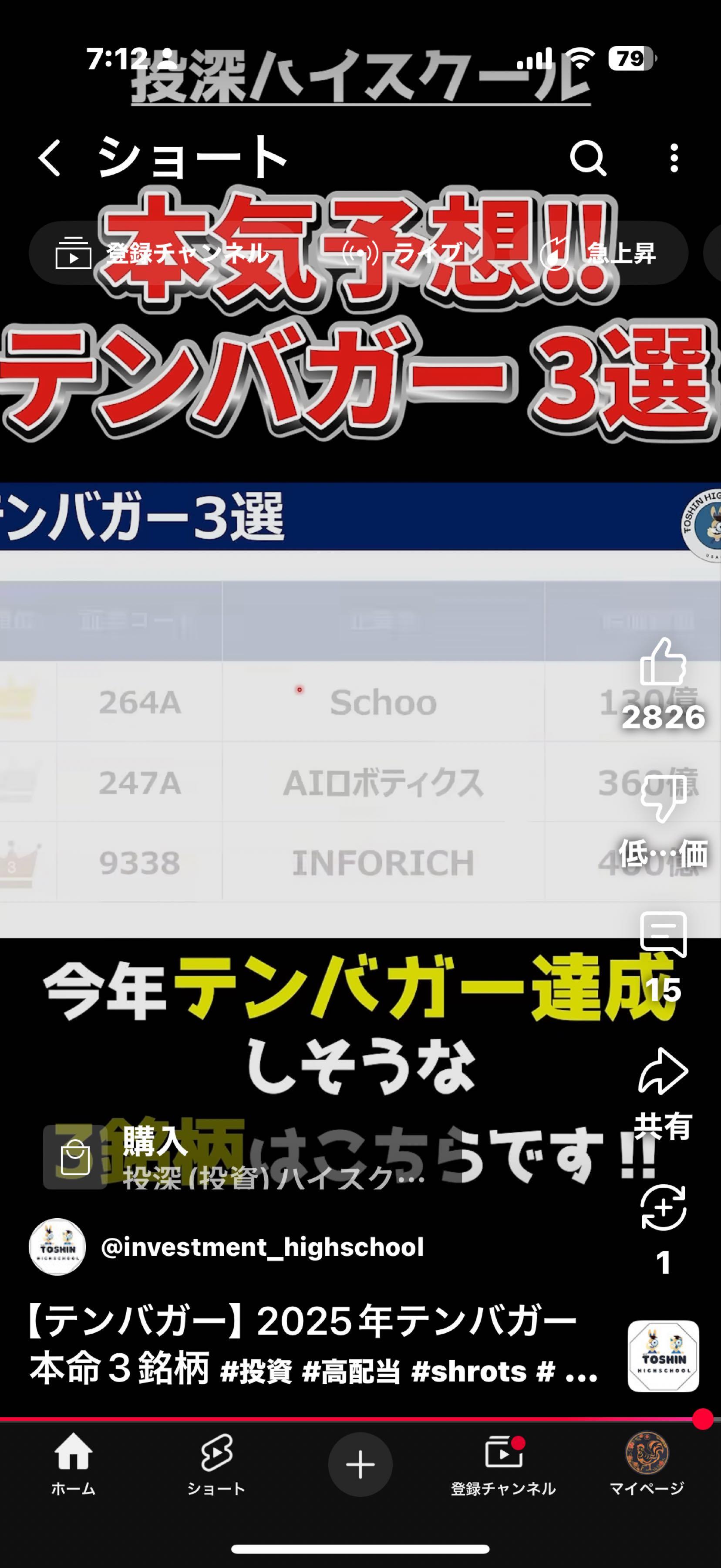 No.10499 今年中に10バガ－になると言う… - (株)Schoo【264A】の掲示板 2025/06/13〜2025/07/24 - 株式掲示板 - Yahoo!ファイナンス
