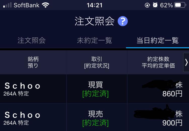 No.7900 schoo太郎です😇 - (株)Schoo【264A】の掲示板 2025/05/20〜2025/05/22 - 株式掲示板 - Yahoo!ファイナンス