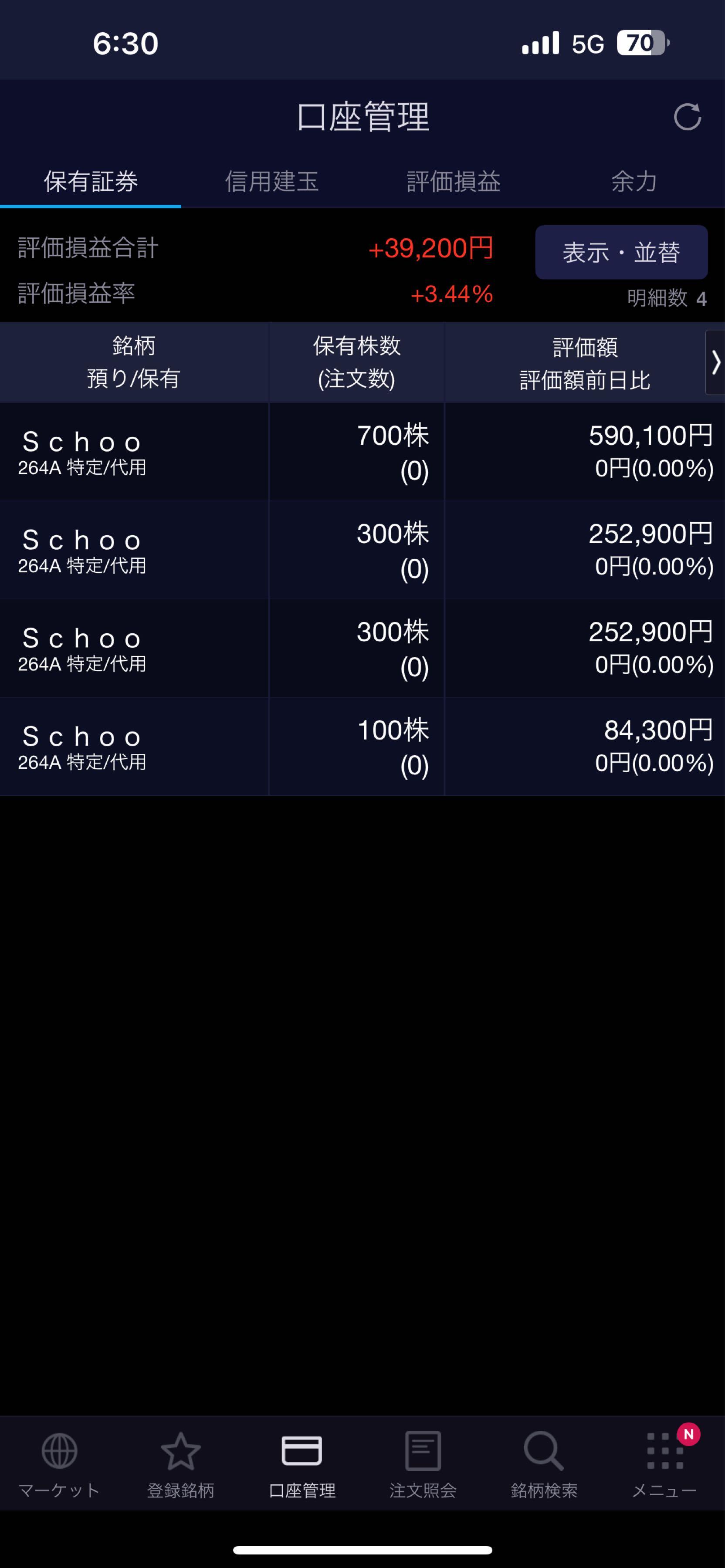 No.8521 Re:Re:801円1000株買いましたー… - (株)Schoo【264A】の掲示板 2025/05/23〜2025/06/12 - 株式掲示板 - Yahoo!ファイナンス