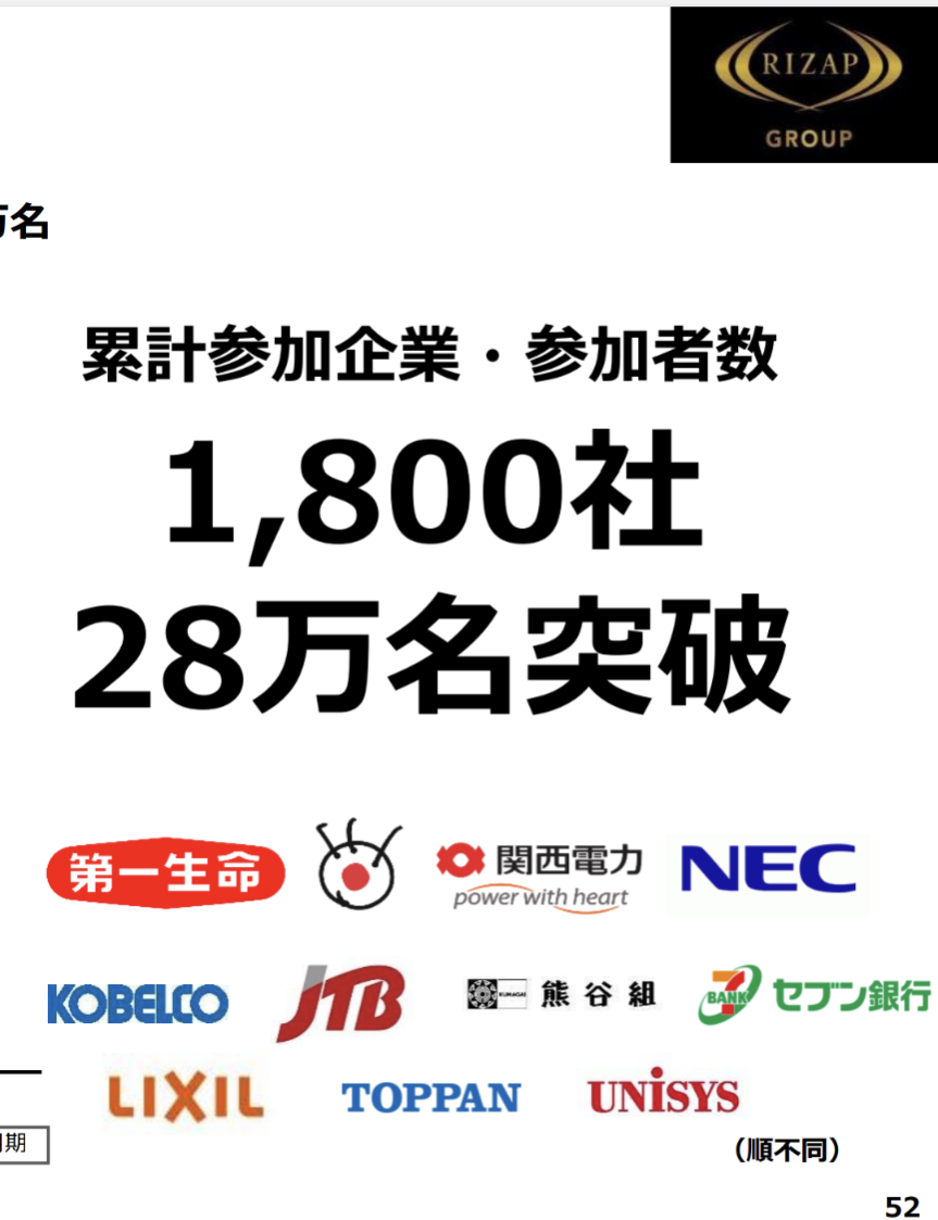 No.686020 ライザップ ちょこザップ導入… - RIZAPグループ(株)【2928】の掲示板 2024/01/20〜2024/01/26 - 株式掲示板 - Yahoo!ファイナンス