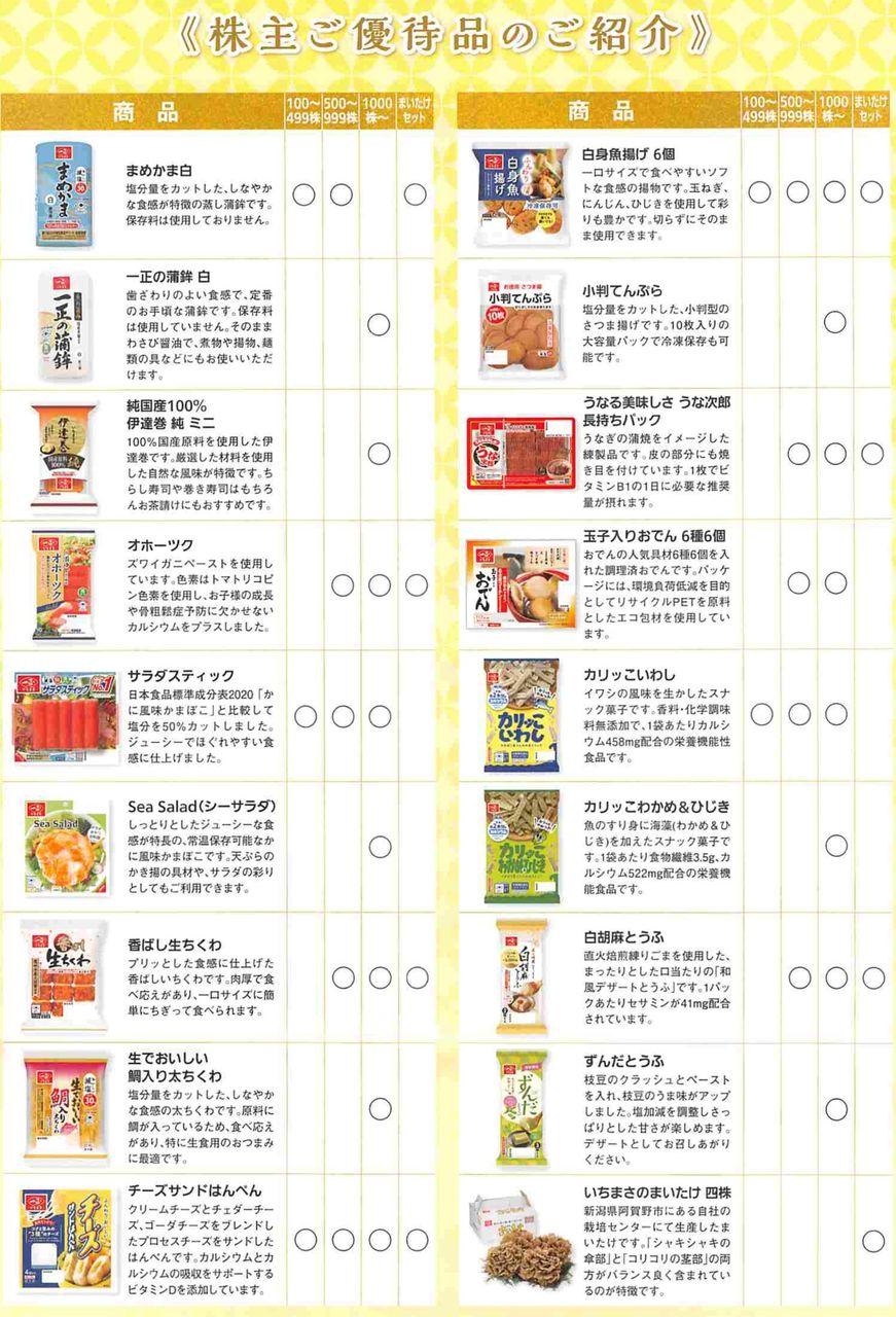 No.2394 優待品紹介 ー。 - 一正蒲鉾(株)【2904】の掲示板 2023/06/10〜 - 株式掲示板 - Yahoo!ファイナンス