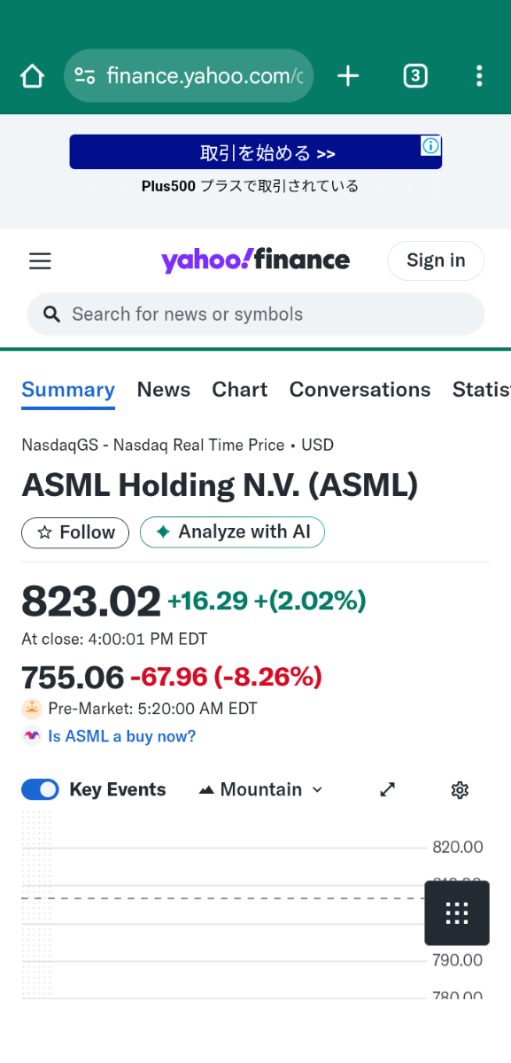 No.390397 ASMLプレマイナスはちてんに… - (株)アドバンテスト【6857】の掲示板 2025/07/16 - 株式掲示板 - Yahoo!ファイナンス