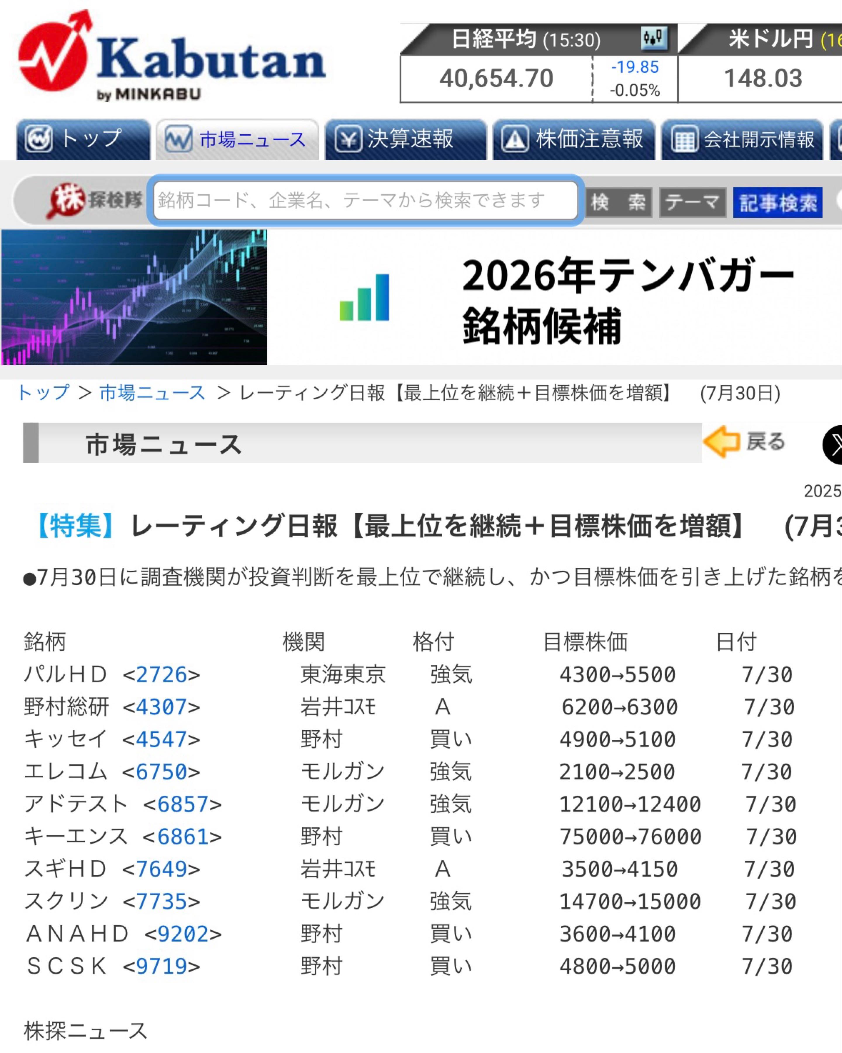 No.402987 決算が本格的にダメだったら機関… - (株)アドバンテスト【6857】の掲示板 2025/07/30 - 株式掲示板 - Yahoo!ファイナンス