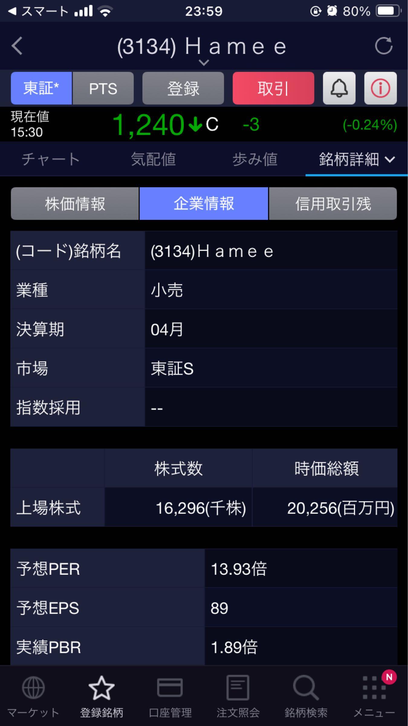 No.53177 Re:Re:SBIアプリでの今期予想EPS… - Hamee(株)【3134】の掲示板 2025/03/14〜 - 株式掲示板 - Yahoo!ファイナンス
