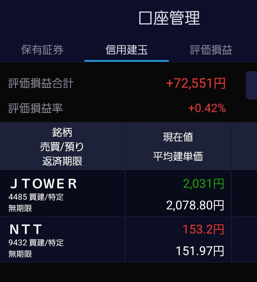 No.88947 あわわわわ - (株)JTOWER【4485】の掲示板 2024/05/21〜2024/06/04 - 株式掲示板 - Yahoo!ファイナンス