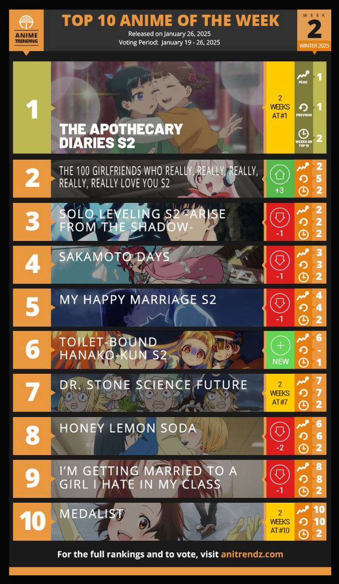 No.22408 4qのアニメ配信 薬屋は海外で… - 東宝(株)【9602】の掲示板 2024/12/25〜2025/03/01 - 株式掲示板 - Yahoo!ファイナンス