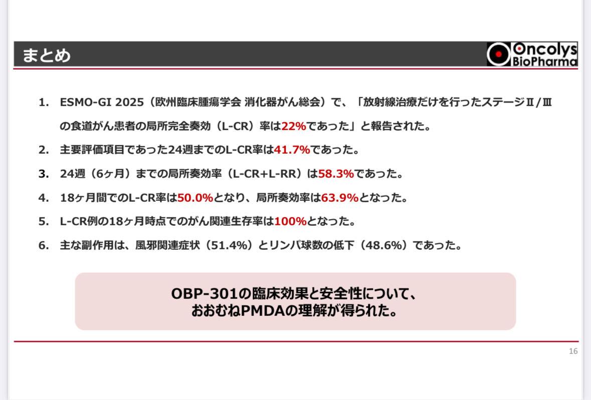 No.798997 Re:癌新薬承認申請控えてる会社が2… - オンコリスバイオファーマ(株)【4588】の掲示板 2025/11/26〜 - 株式掲示板 - Yahoo!ファイナンス