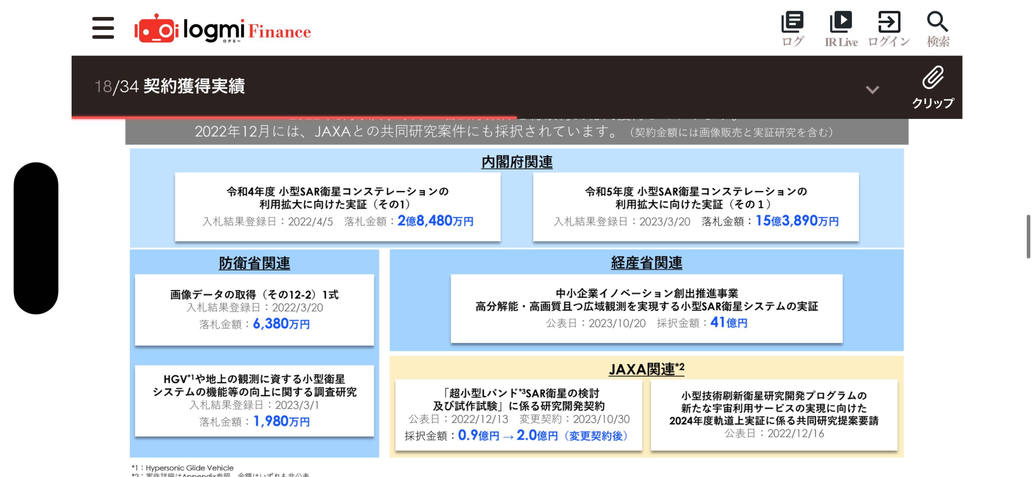 No.209130 これ - (株)QPS研究所【5595】の掲示板 2024/03/01 - 株式掲示板 - Yahoo!ファイナンス