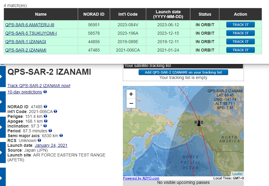 No.316471 QPS-SAR-2 IZANA… - (株)QPS研究所【5595】の掲示板 2024/04/12 - 株式掲示板 - Yahoo!ファイナンス