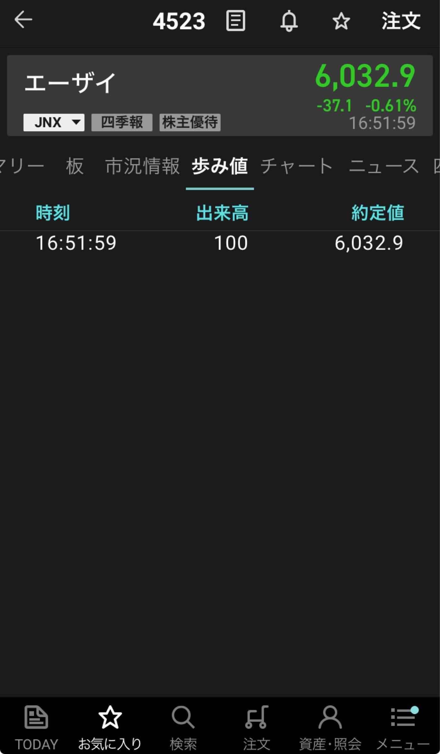 No.200207 超絶www - エーザイ(株)【4523】の掲示板 2024/02/29〜2024/03/11 - 株式掲示板 - Yahoo!ファイナンス