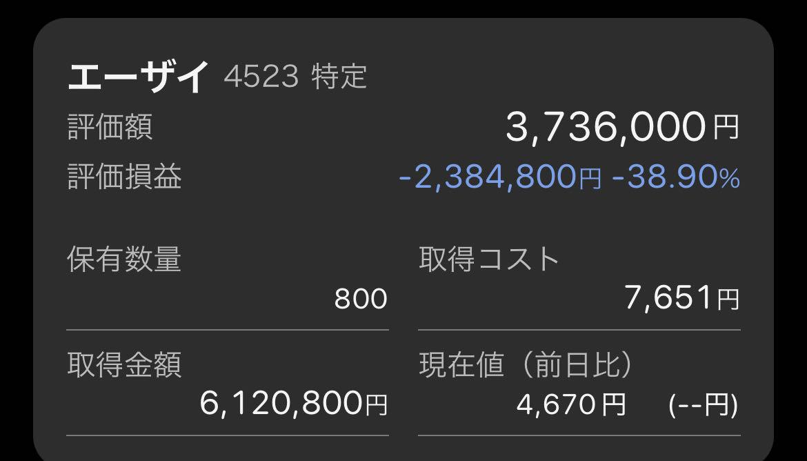 No.218690 Re:含み損マイナス63パー せめ… - エーザイ(株)【4523】の掲示板 2024/11/22〜2024/12/03 - 株式掲示板 - Yahoo!ファイナンス