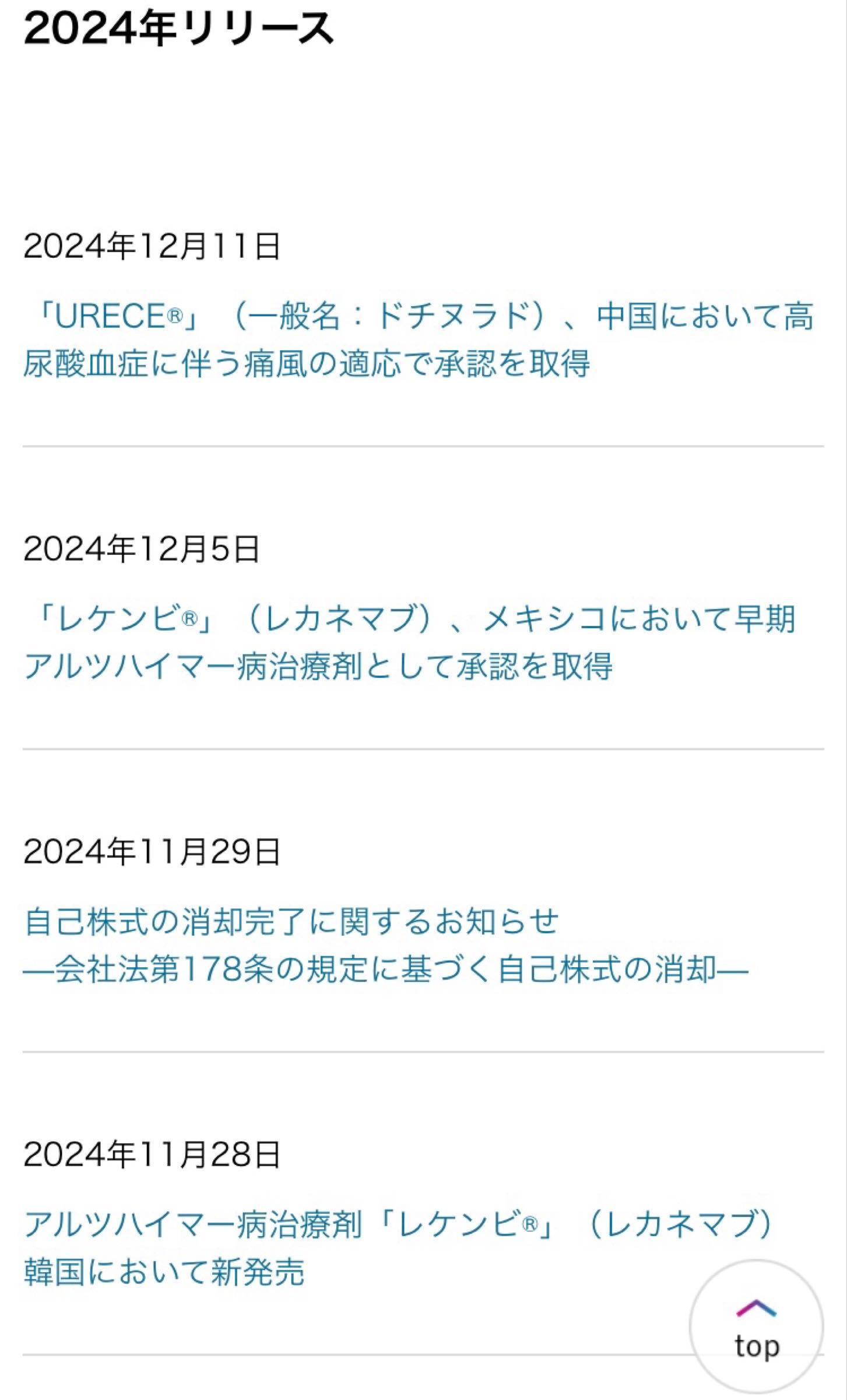 No.220520 上がる展望があるなら、100円… - エーザイ(株)【4523】の掲示板 2024/12/07〜2024/12/13 - 株式掲示板 - Yahoo!ファイナンス