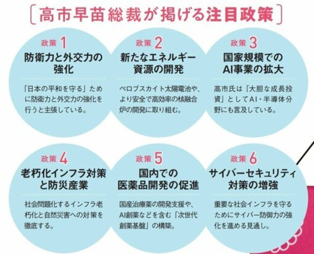 No.242821 医薬品関連 - エーザイ(株)【4523】の掲示板 2025/10/10〜2025/10/29 - 株式掲示板 - Yahoo!ファイナンス