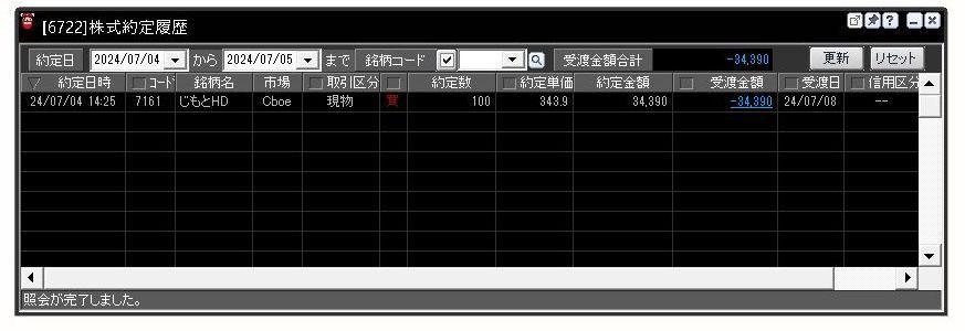No.7389 . - (株)じもとホールディングス【7161】の掲示板 2024/05/02〜2025/03/12 - 株式掲示板 - Yahoo!ファイナンス