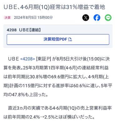 UBE(株)【4208】の掲示板 2024/02/07〜 - 株式掲示板 - Yahoo!ファイナンス