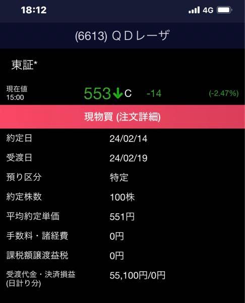 6613 - (株)QDレーザ 2024/02/08〜 - 株式掲示板 - Yahoo!ファイナンス