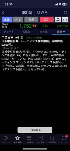 TOWA(株)【6315】の掲示板 2025/02/07 - 株式掲示板 - Yahoo!ファイナンス