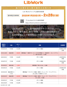 (株)Lib Work【1431】の掲示板 2024/05/01〜 - 株式掲示板 - Yahoo!ファイナンス